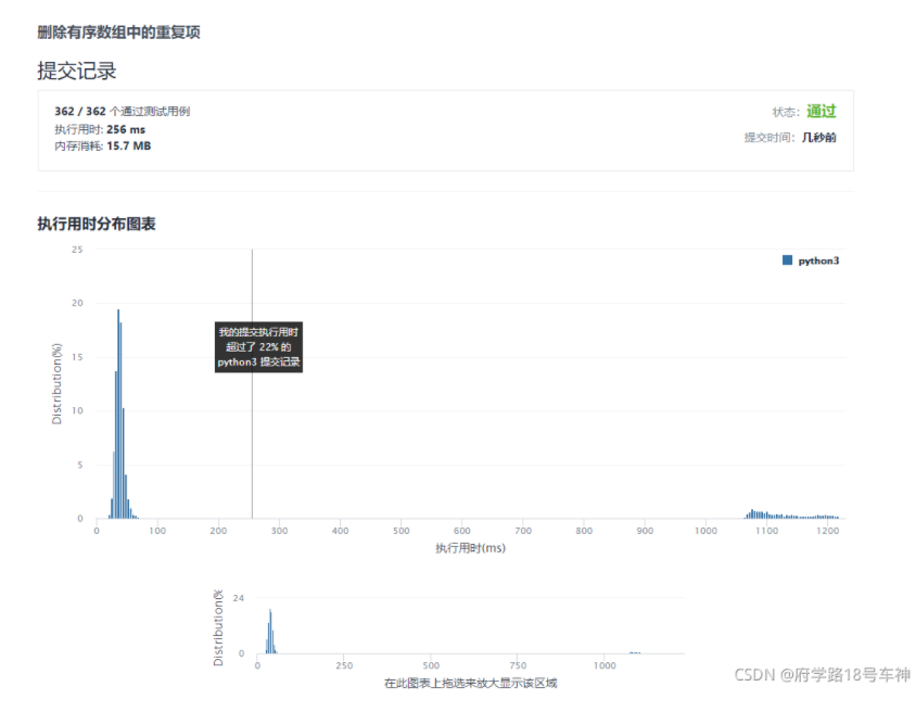 ＜leetcode天梯＞day001 删除排序数组中的重复项 初级算法 Python 阿里云开发者社区