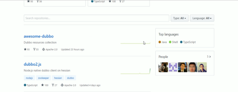 微服务框架Spring Cloud与Dubbo选型对比指南-开发者社区-阿里云