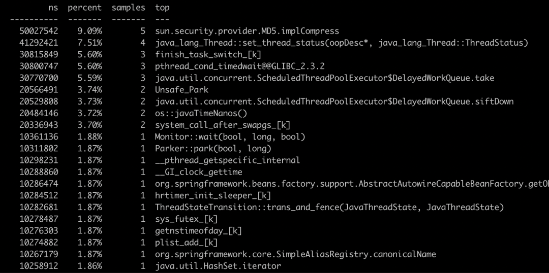 cpu分析利器 — async-profiler-阿里云开发者社区