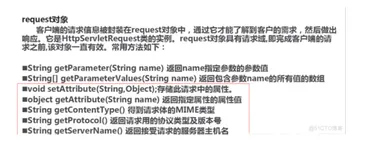request.getSession().getAttribute 获取不到值,获取到的是null-阿里云开发者社区