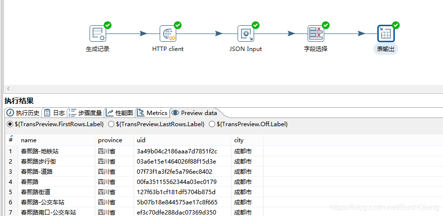Kettle调用HTTP接口获取数据并使用Windows定时任务自动执行-开发者社区-阿里云