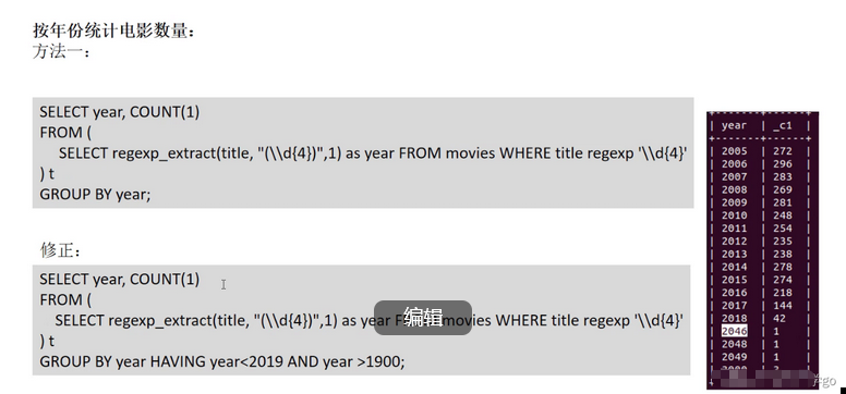 Hive字符串操作中使用split与substr函数截取字符串-开发者社区-阿里云