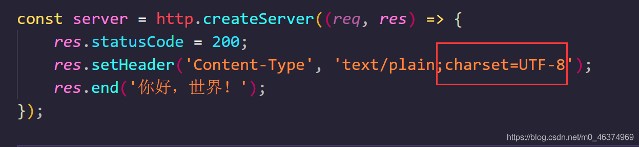 解决Node.js 运行的时候出现中文乱码问题-阿里云开发者社区