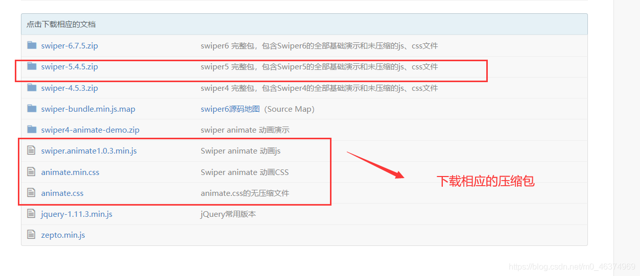 Swiper插件的基本使用方法和案例（一）-阿里云开发者社区