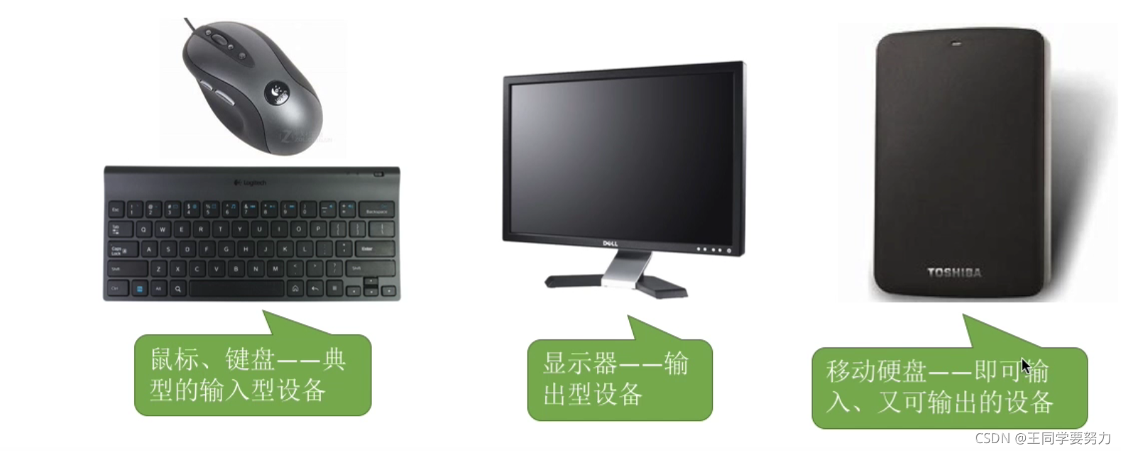 【操作系统】—I/O设备的基本概念和分类-阿里云开发者社区