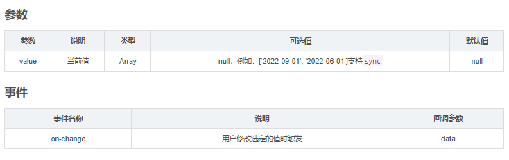 mo-quarter-picker:基于 Vue2 和 ElementUI 的季度范围选择器-阿里云开发者社区