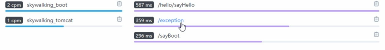 使用Skywalking Agent集成Spring Boot实现分布式链路追踪-开发者社区-阿里云