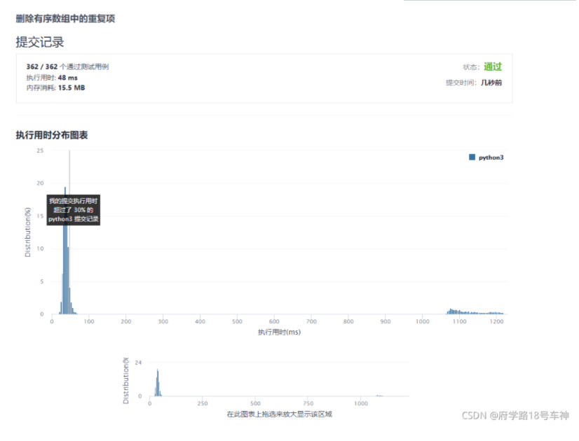 <leetcode天梯>day001 删除排序数组中的重复项 初级算法 Python 阿里云开发者社区 8023