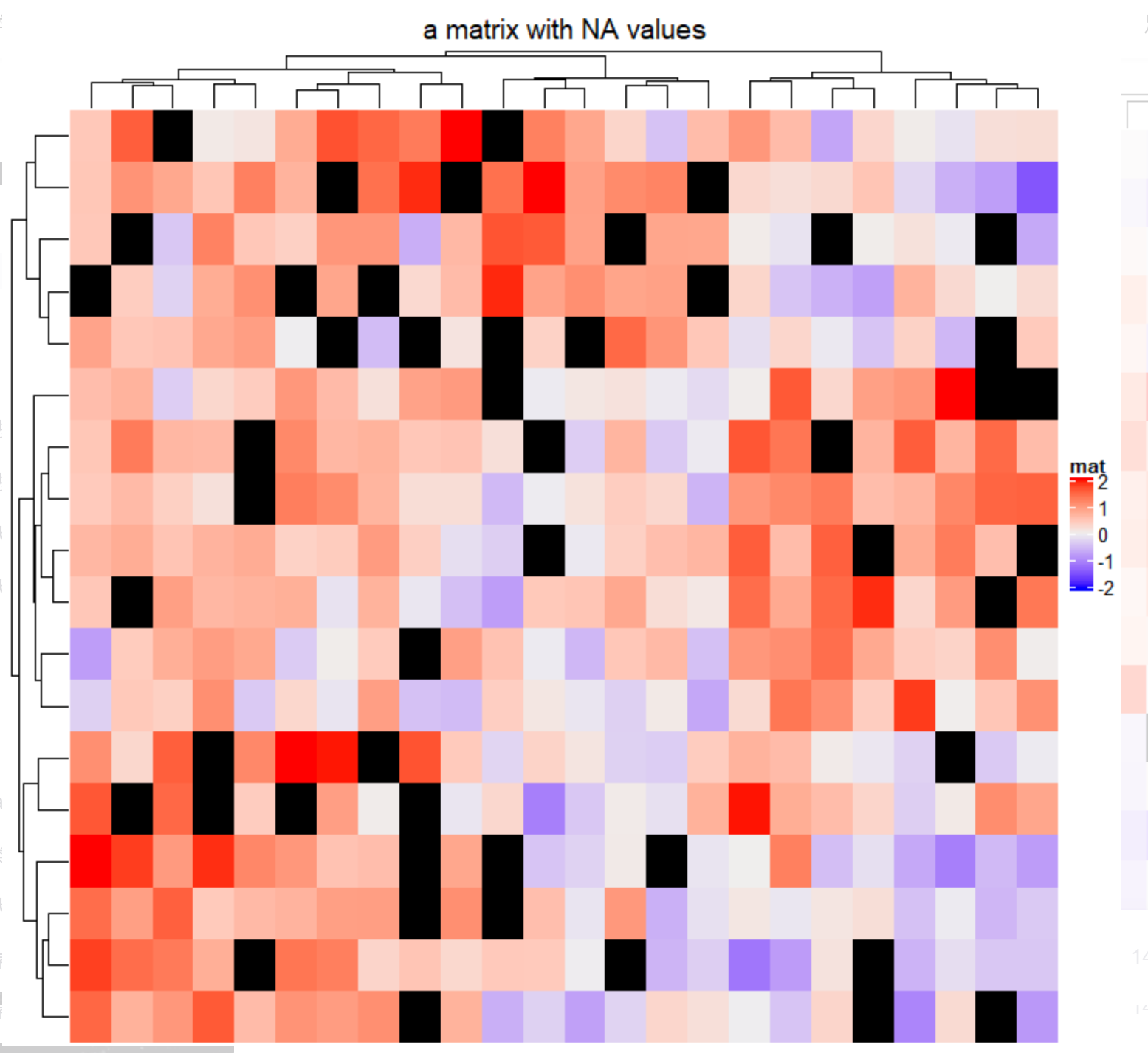 使用ComplexHeatmap绘制复杂热图|Note2:单个热图(万字超详细教程）（上）-阿里云开发者社区