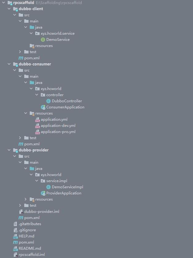 SpringBoot整合Dubbo和Nacos构建微服务入门教程-开发者社区-阿里云