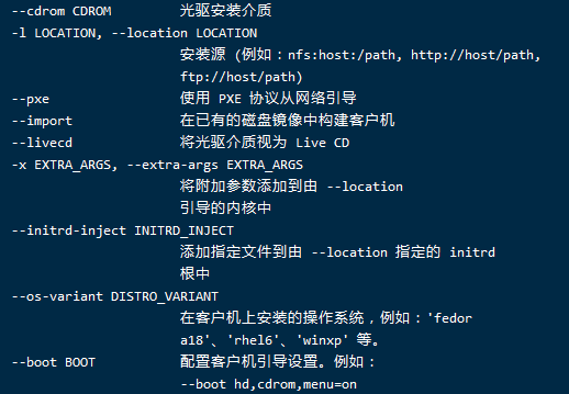 【运维】KVM virt-install命令-阿里云开发者社区