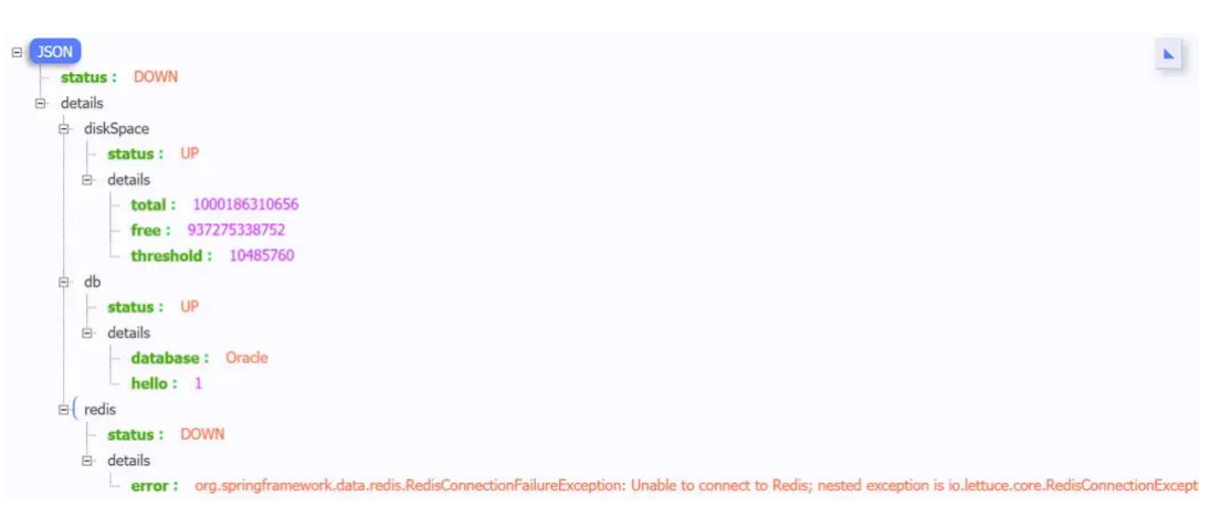 Spring Boot Actuator 健康检查、度量、指标收集、监控，一文搞定！-阿里云开发者社区