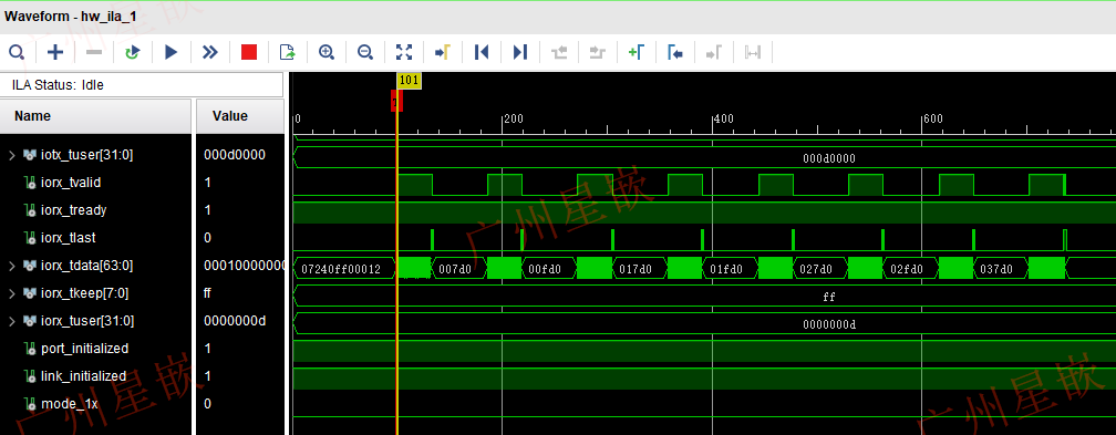 ZYNQ（FPGA）与DSP之间SRIO通信实现-阿里云开发者社区