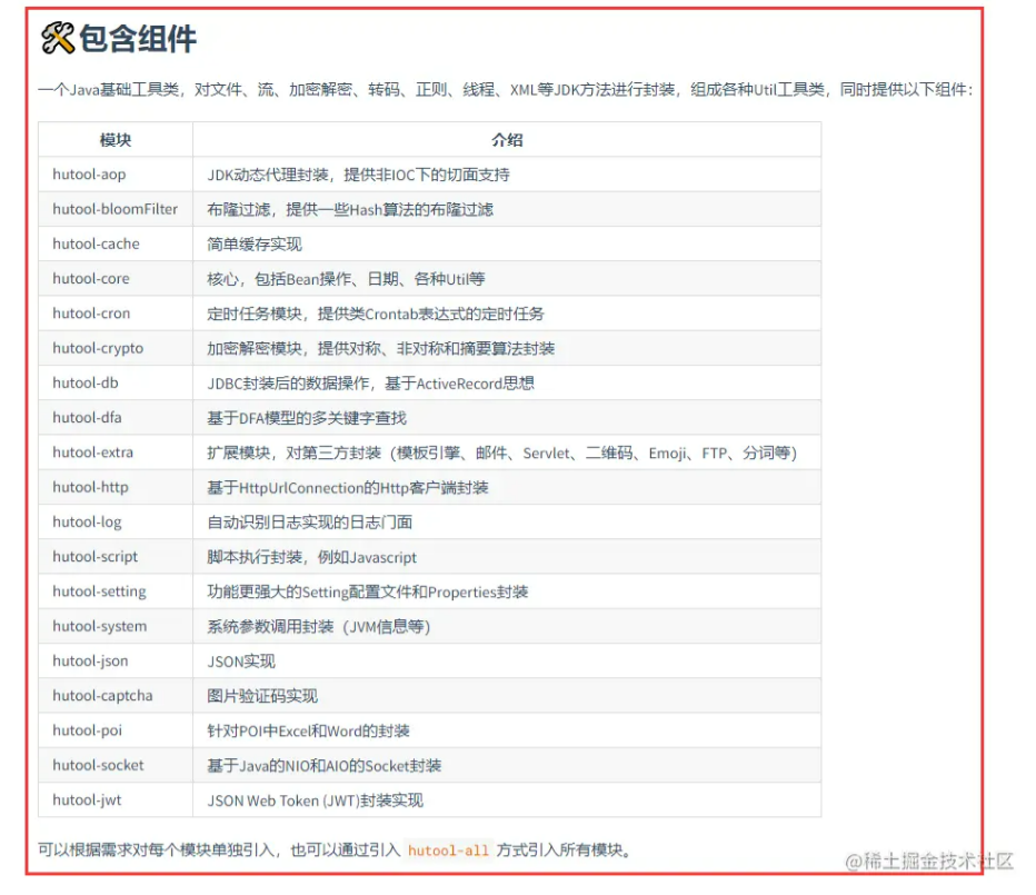 【JAVA】【Hutool】介绍与安装-阿里云开发者社区