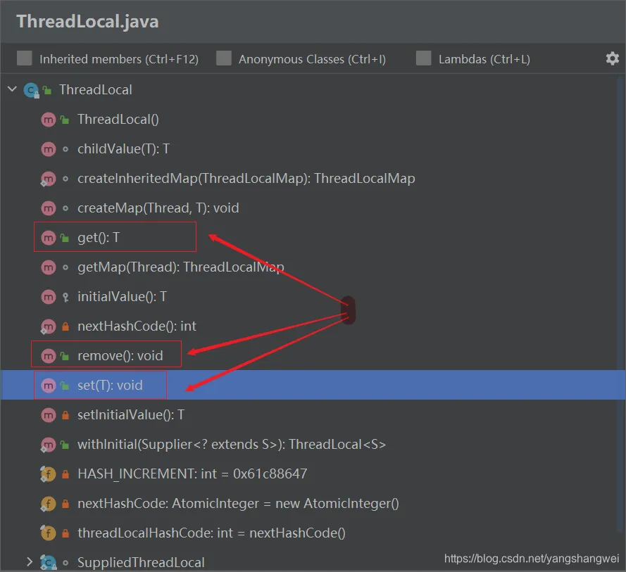 每日一博 - ThreadLocal VS InheritableThreadLocal VS TransmittableThreadLocal-阿里云开发者社区