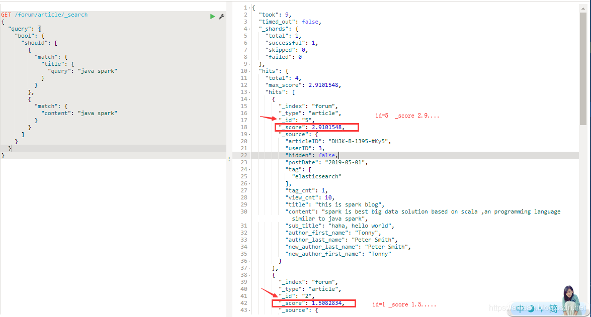 白话Elasticsearch25-深度探秘搜索技术之四种常见的相关度分数优化方法-阿里云开发者社区
