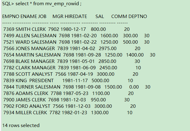 Oracle-Materialized View解读-阿里云开发者社区