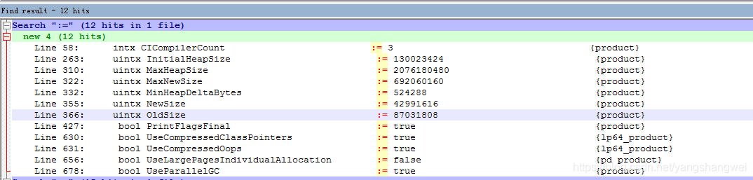 JVM - 列出JVM默认参数及运行时生效参数-阿里云开发者社区
