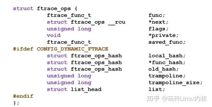 Linux内核追踪工具ftrace使用方法与实现原理-开发者社区-阿里云