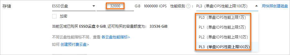 阿里云服务器ESSD云盘性能级别PL0、PL1、PL2和PL3区别参考-阿里云开发者社区