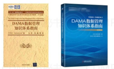 CDMP数据治理国际认证从入门到备考全解析-开发者社区-阿里云