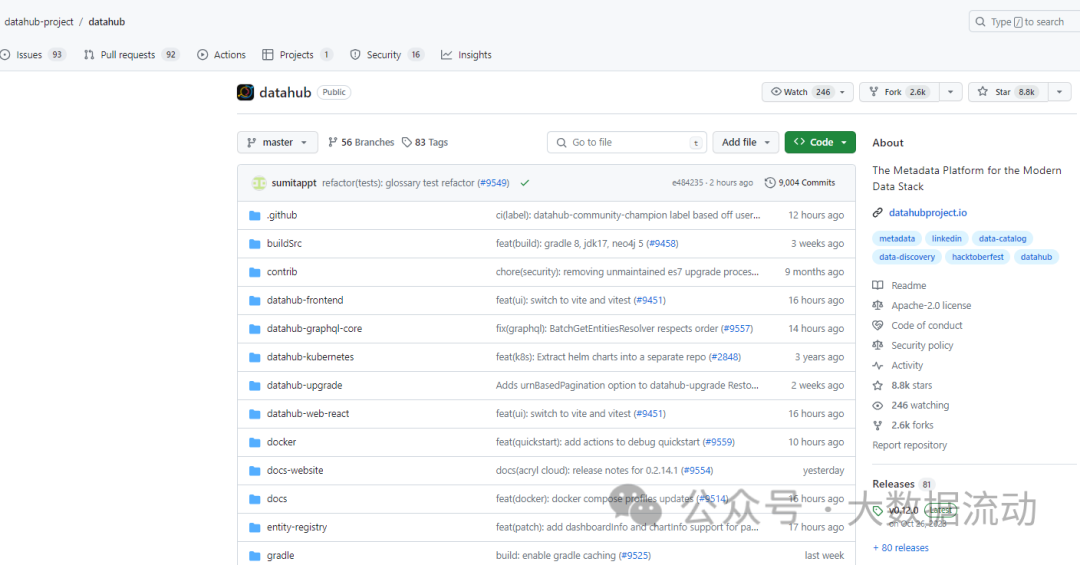 主流元数据平台Atlas Datahub OpenMetadata深度对比选型-开发者社区-阿里云