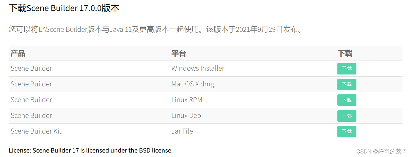 JavaFX Scene Builder最新版安装与下载-开发者社区-阿里云