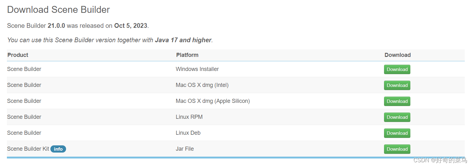JavaFX Scene Builder最新版安装与下载-开发者社区-阿里云