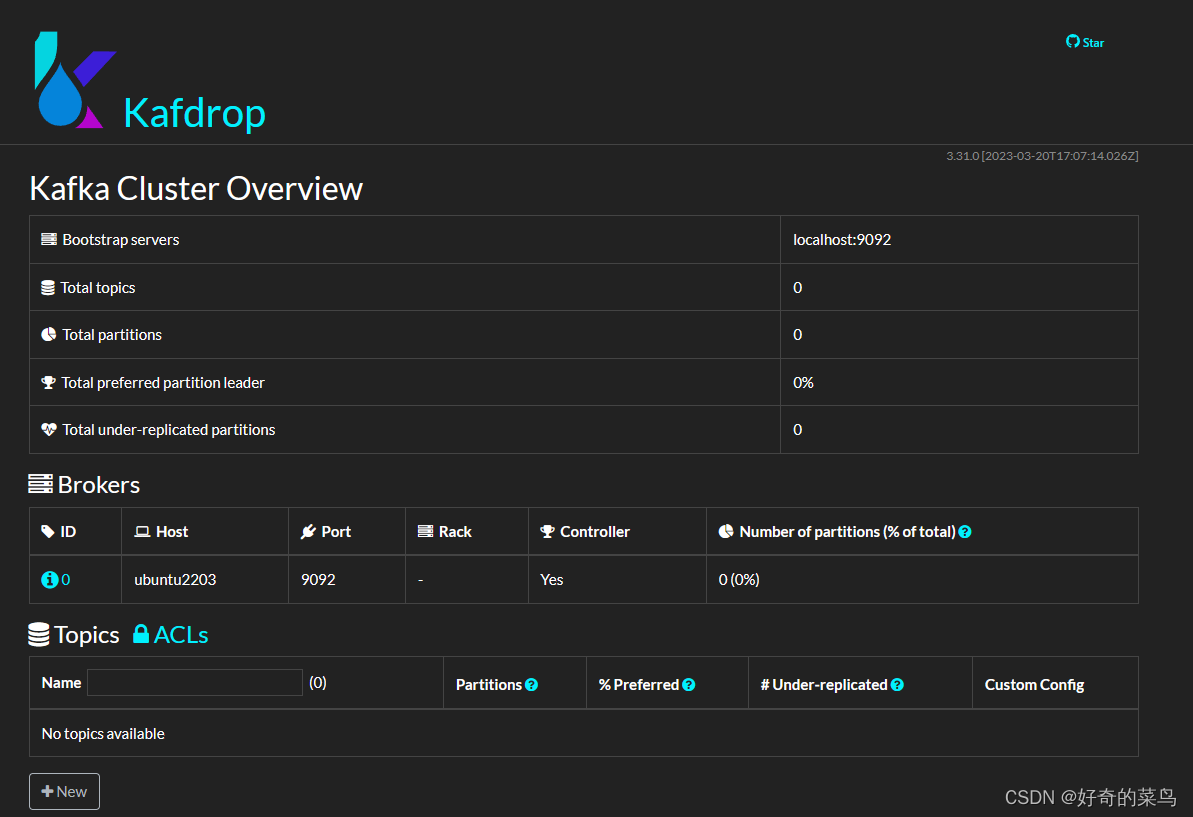 Linux安装Kafka图形化界面-阿里云开发者社区
