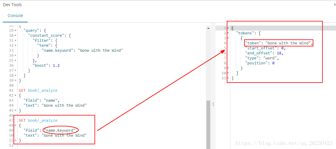 Elasticsearch text keyword Elasticsearch text keyword