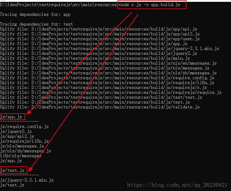 前端——使用RequireJS的r.js打包压缩模块-阿里云开发者社区