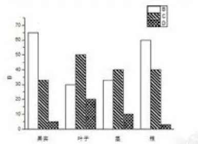 ggpattern包-基于几何图案或图像的自定义填充-阿里云开发者社区