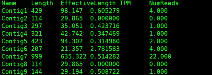 使用SOAPaligner与Salmon计算宏基因组基因丰度-开发者社区-阿里云