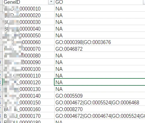 WEGO使用—在线GO功能注释-阿里云开发者社区