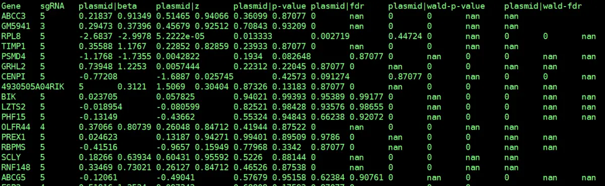 使用MAGeCK RRA与MLE算法分析CRISPR筛选数据教程-开发者社区-阿里云