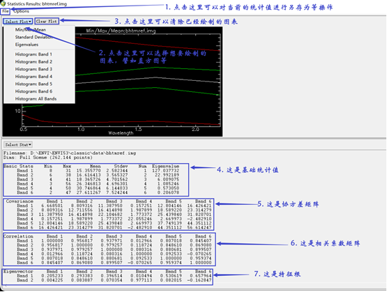 ENVI Classic遥感影像加载处理与统计分析入门-开发者社区-阿里云