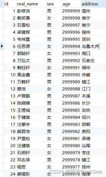 【MySQL】 MRR-阿里云开发者社区