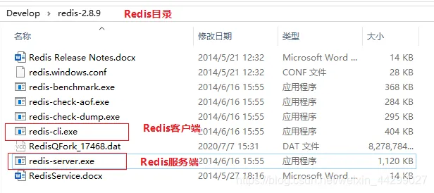 【redis异常】redis Clients Jedis Exceptions Jedisdataexception Err Client