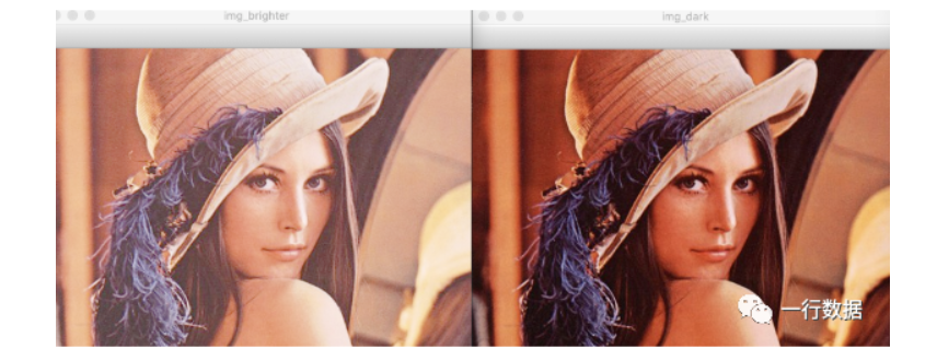 学习Python你必须了解的lenna小姐姐-阿里云开发者社区