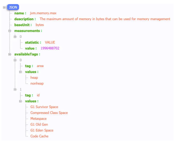 Spring Boot Actuator 健康检查、度量、指标收集、监控，一文搞定！-阿里云开发者社区