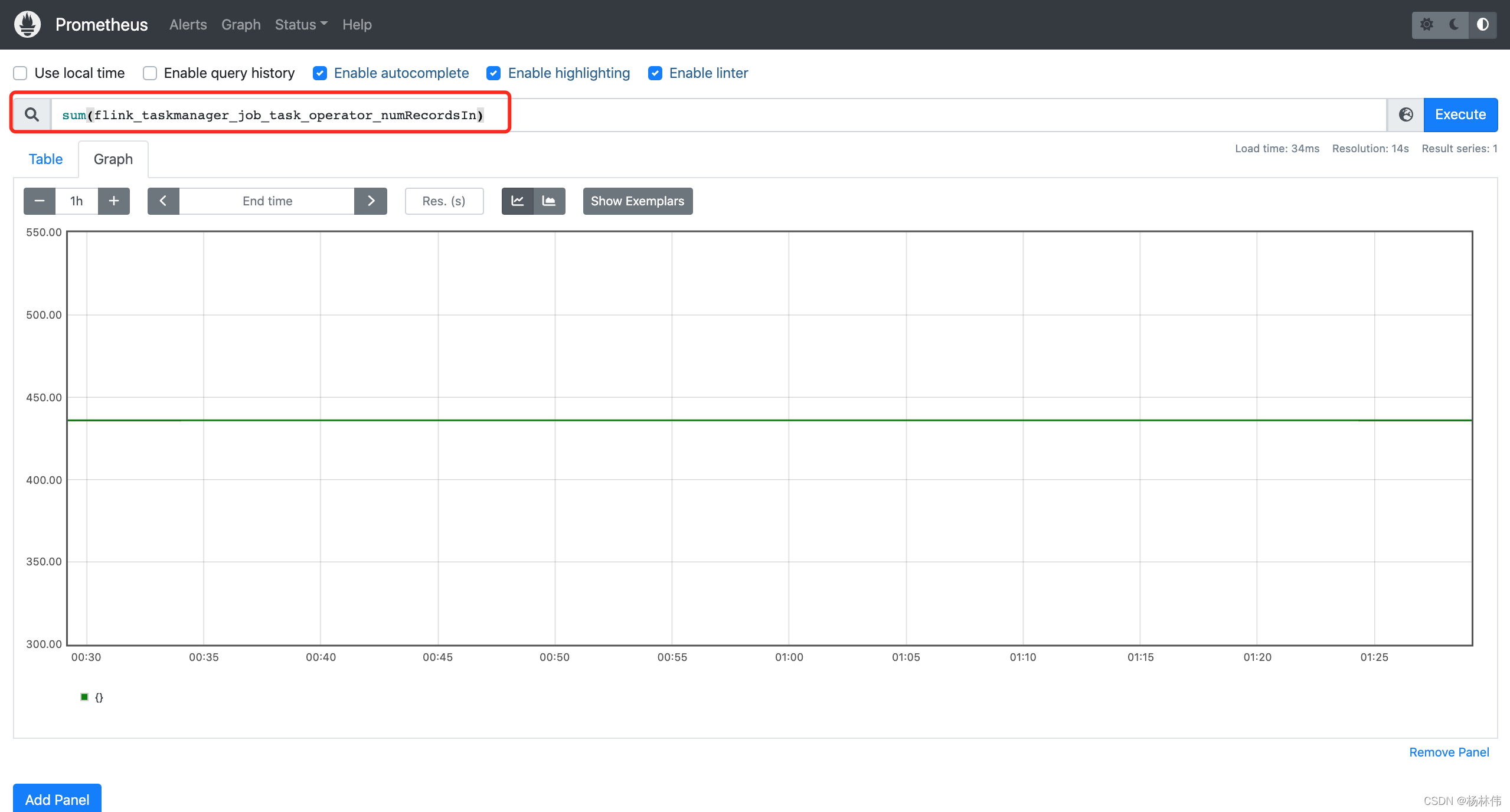 Prometheus查询语言PromQL语法选择器操作符与函数详解-开发者社区-阿里云