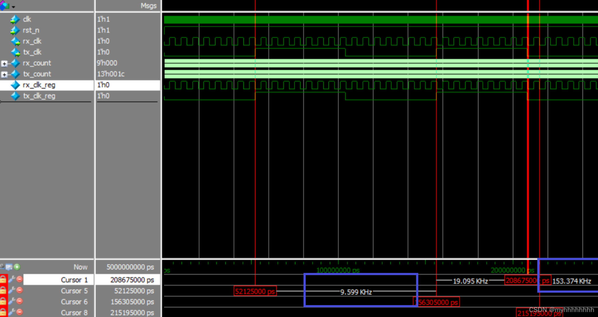【数字IC】从零开始的Verilog UART设计-阿里云开发者社区