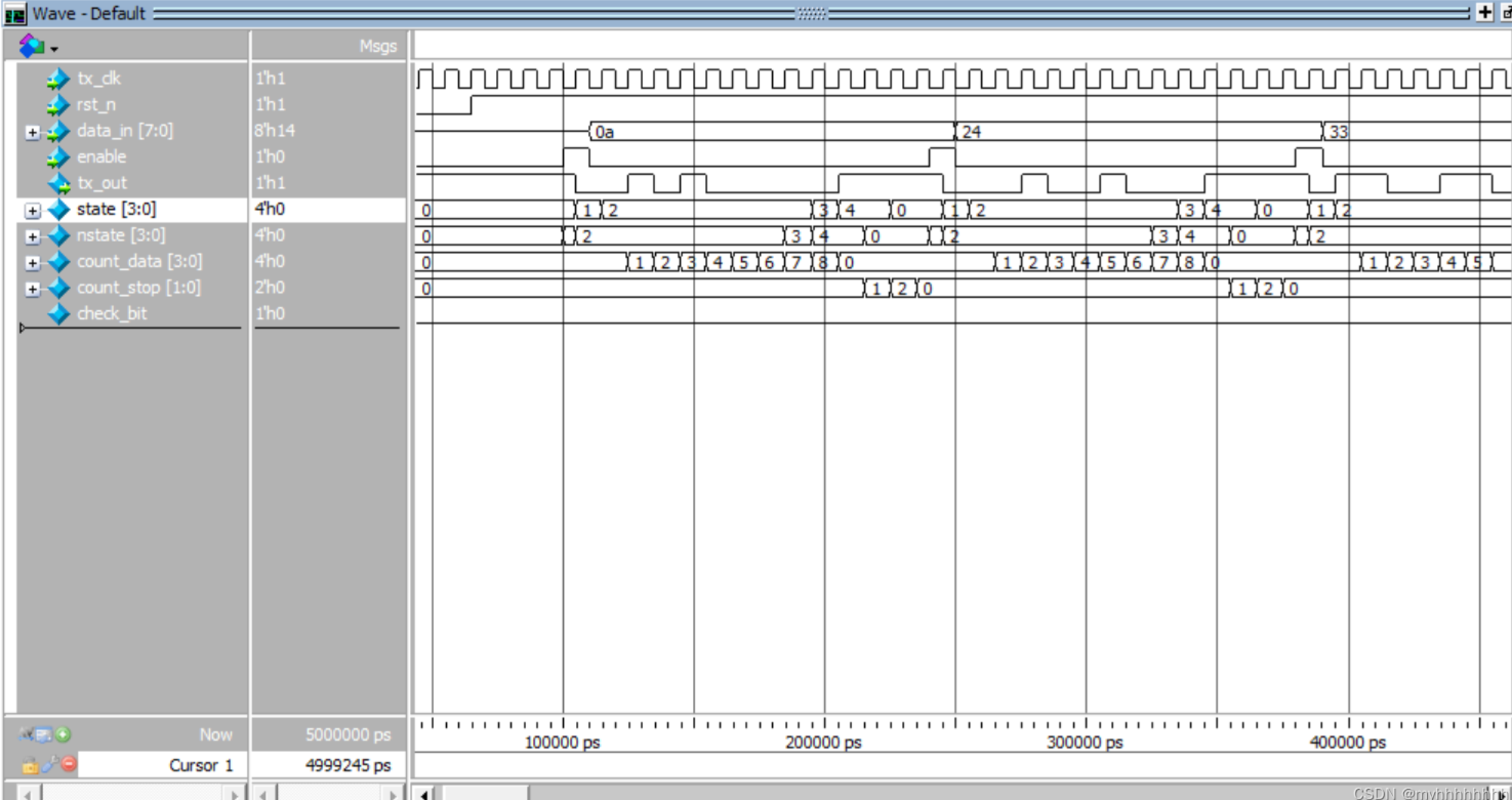 如何设置一个清爽的仿真窗口（仿真工具使用技巧）【Modesim/Questasim】-阿里云开发者社区