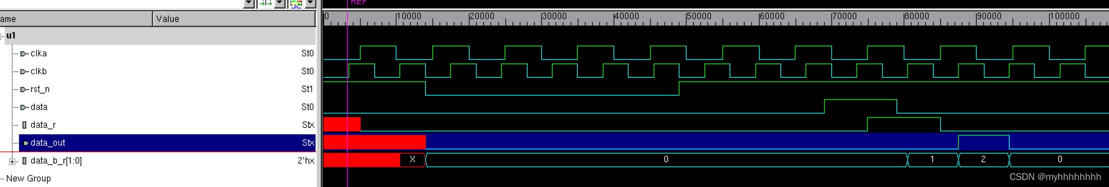 【数字IC手撕代码】Verilog单bit跨时钟域快到慢，慢到快，(打两拍，边沿同步，脉冲同步)|题目|原理|设计|仿真-阿里云开发者社区