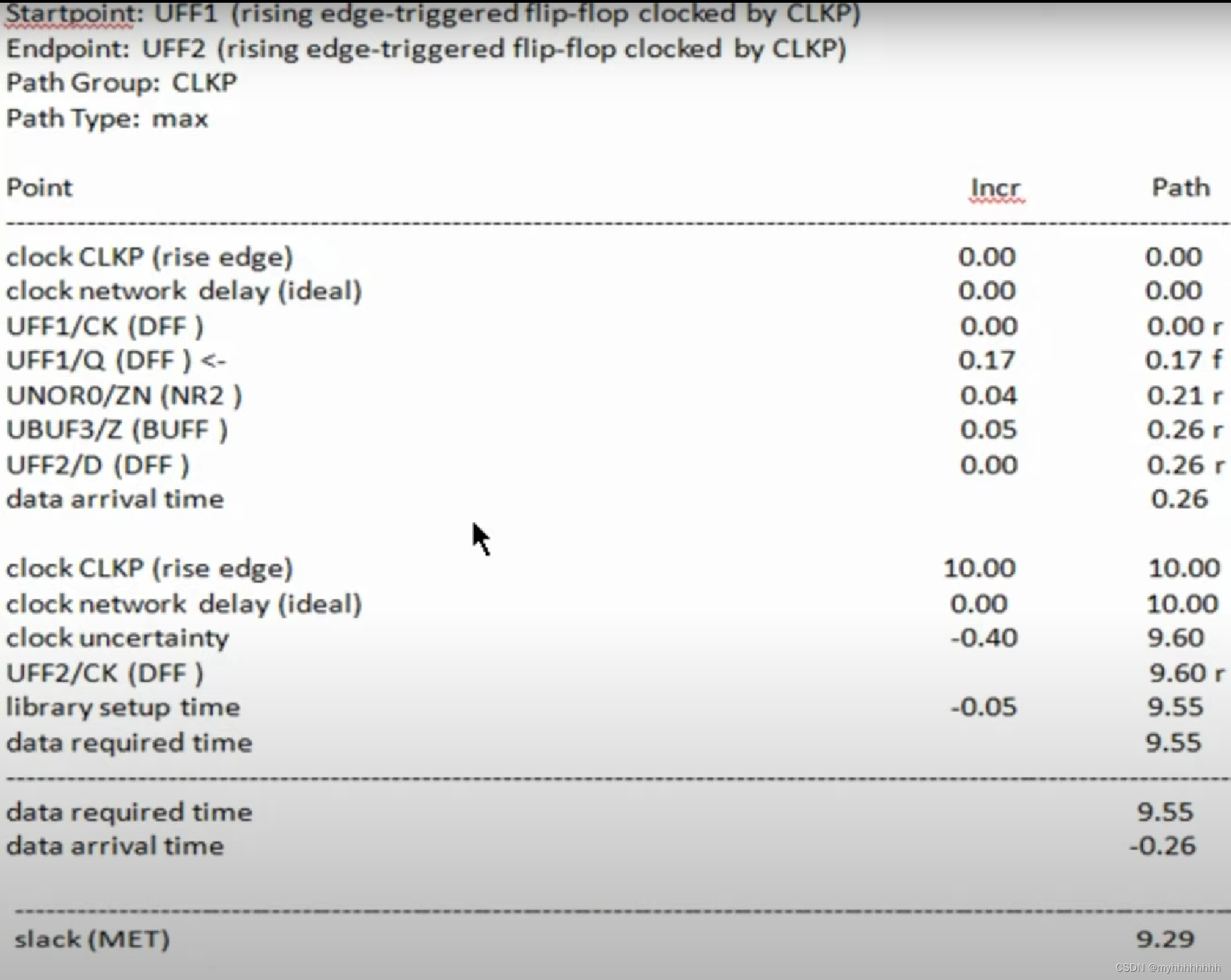 [静态时序分析简明教程(三)]备战秋招，如何看懂一个陌生的timing report-阿里云开发者社区