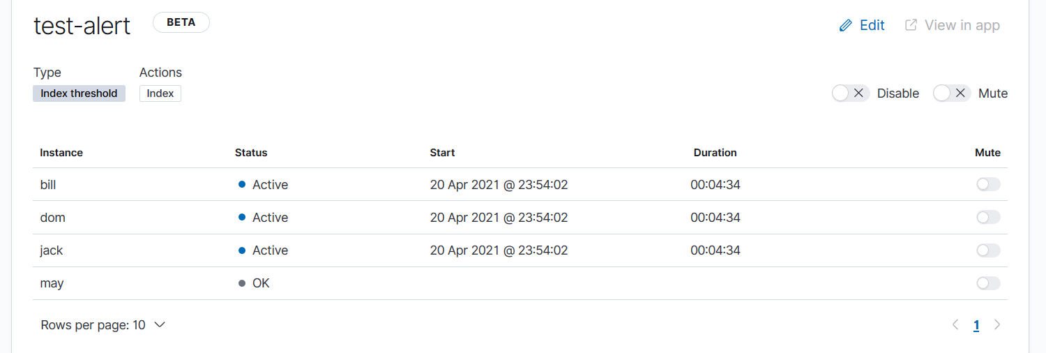 Kibana Alert的配置方法与重复告警抑制机制-开发者社区-阿里云