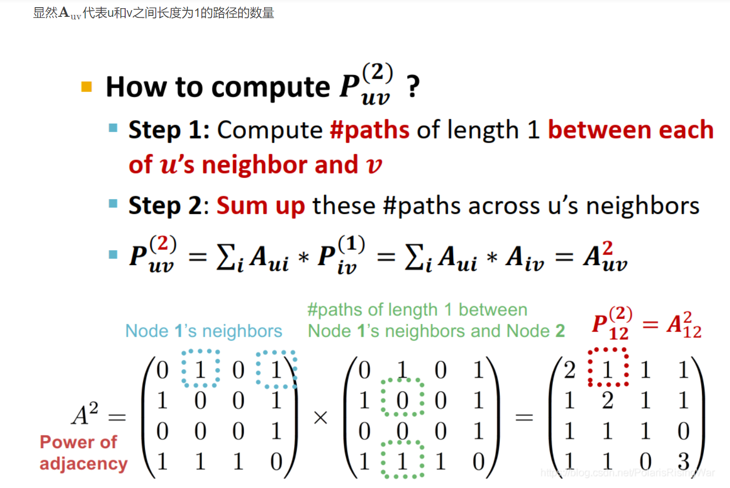 Cs224w（图机器学习）2021冬季课程学习笔记2 Traditional Methods For Ml On Graphs 阿里云开发者社区