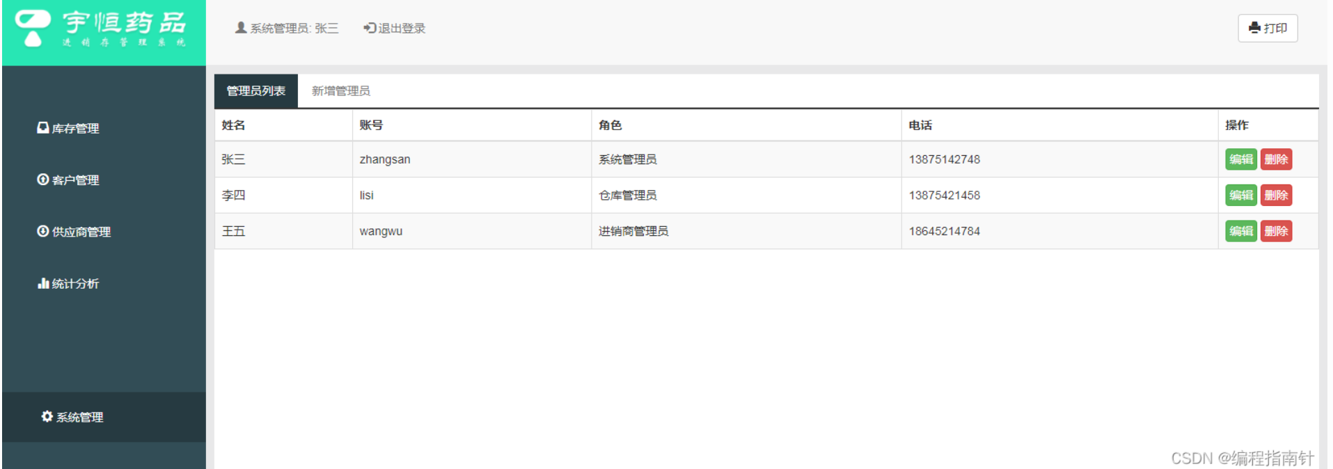 基于pythondjango实现药品管理系统 阿里云开发者社区