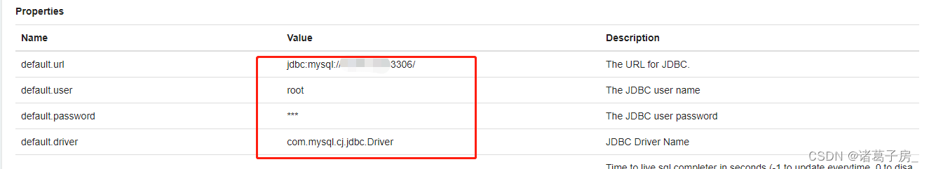 Apache Zeppelin系列教程第一篇——安装和使用-阿里云开发者社区