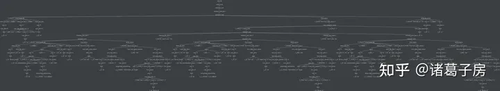 大数据=SQL Boy,SQL Debug打破SQL Boy 的僵局-阿里云开发者社区